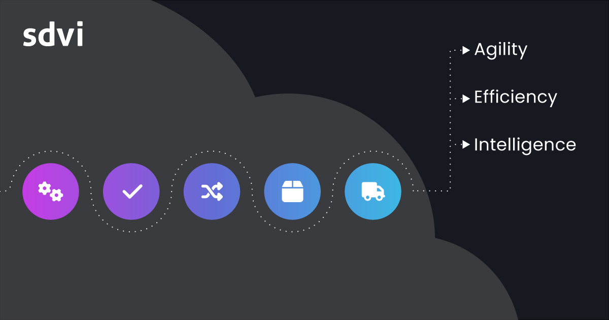 The Ultimate Optimization: When 2+2=5 (or even more!) - SDVI